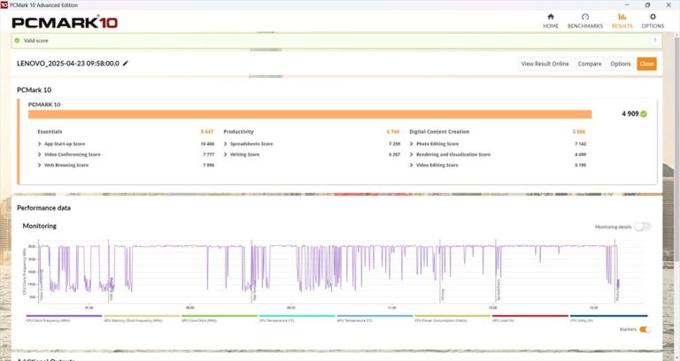 コンパクトな IdeaCentre Mini Gen 8 実機レビュー | ビジネスマンのためのパソコン購入ナビ